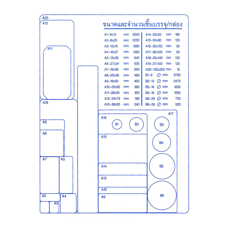 Makroclick | Q-BIZ Sticker Label #A6 x 2Pcs (27mm x 24mm)